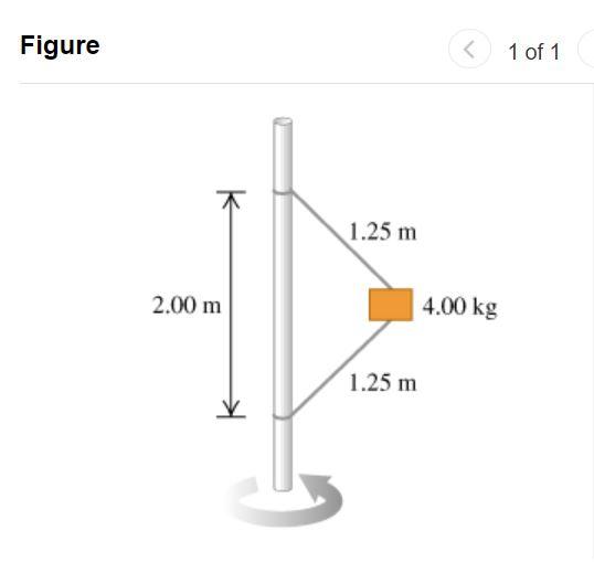 Solved The 4.00 kg block is attached to a vertical rod by | Chegg.com