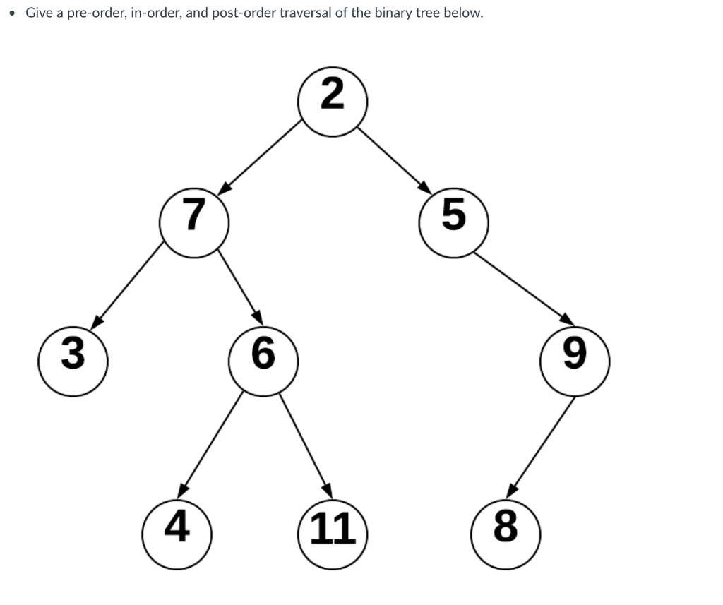 Solved • Give a pre-order, in-order, and post-order | Chegg.com