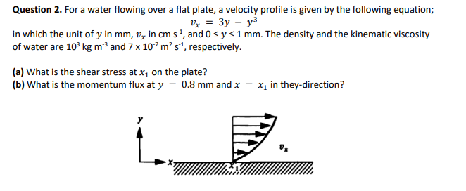 Solved Question 2. For a water flowing over a flat plate, a | Chegg.com