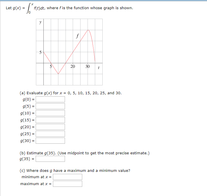 Solved Let g(x) = ft)dt, where f is the function whose graph | Chegg.com