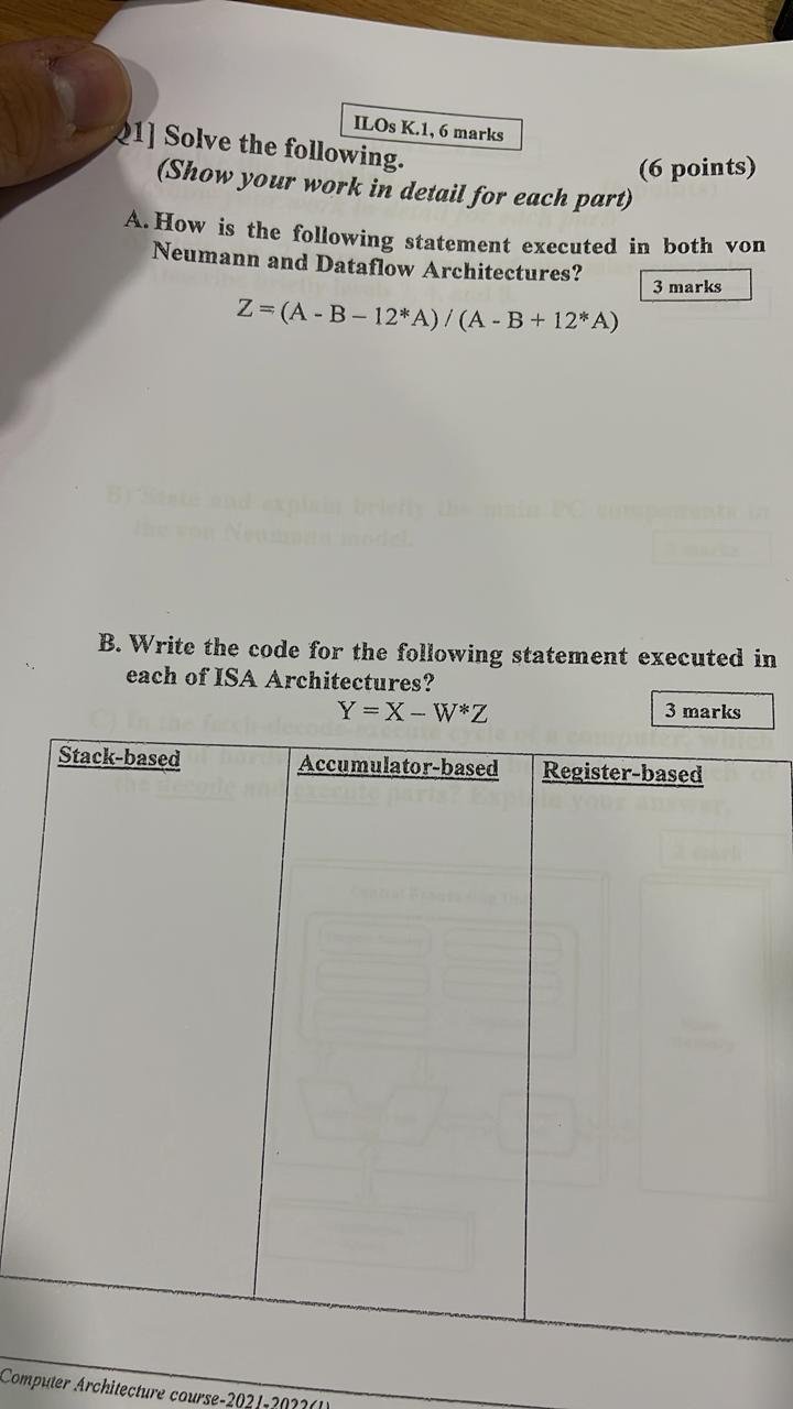 Solved (6 points) ILOS K.1, 6 marks 21] Solve the following. | Chegg.com