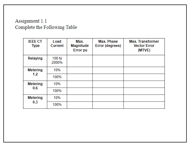 Assignment 1.1 Complete the Following TableAssignment | Chegg.com