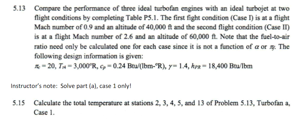 Solved 5.13 Compare the performance of three ideal turbofan | Chegg.com