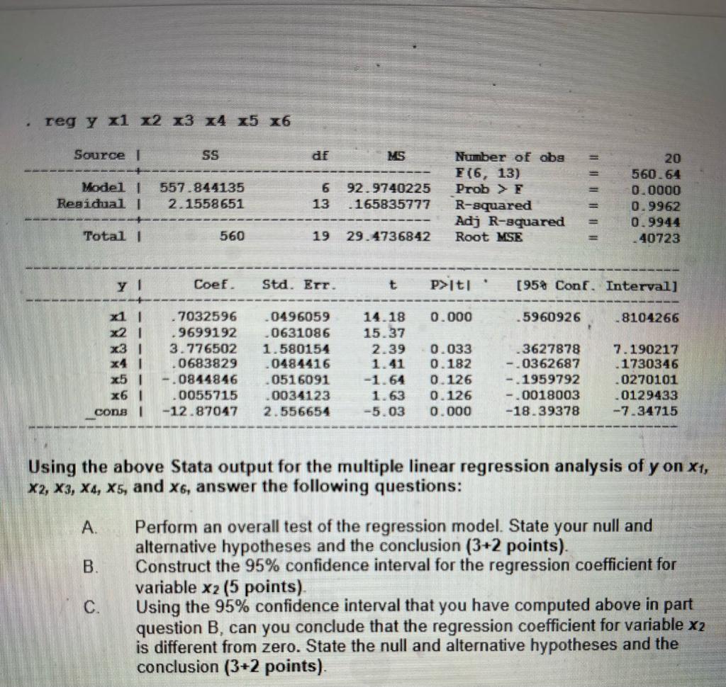 Solved reg y x1 x2 x3 x4 x5 x6 Source 1 SS df MS Model I | Chegg.com