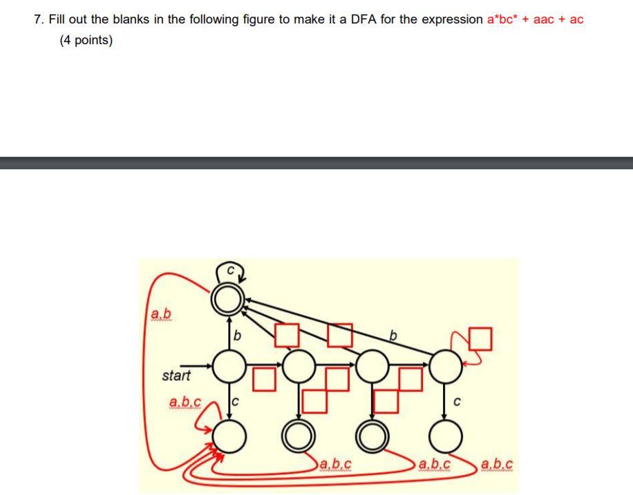 Solved 7. Fill out the blanks in the following figure to | Chegg.com