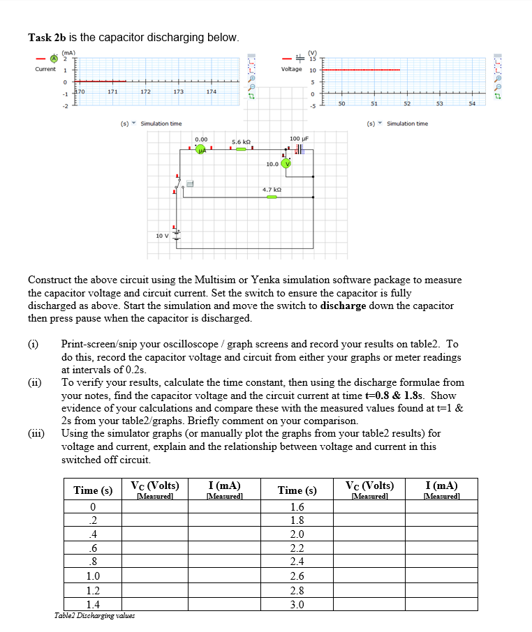 Solved Task 2b is the capacitor discharging below. (s) - | Chegg.com