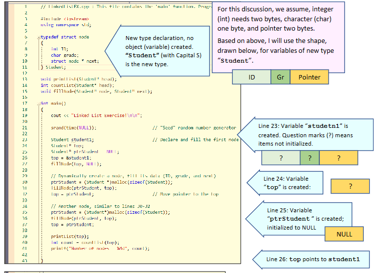 Solved The following piece of program re-printed here for | Chegg.com