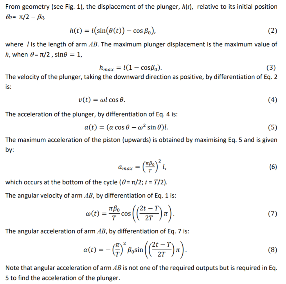 Solved In the mechanism shown in Figure 1, vertical | Chegg.com