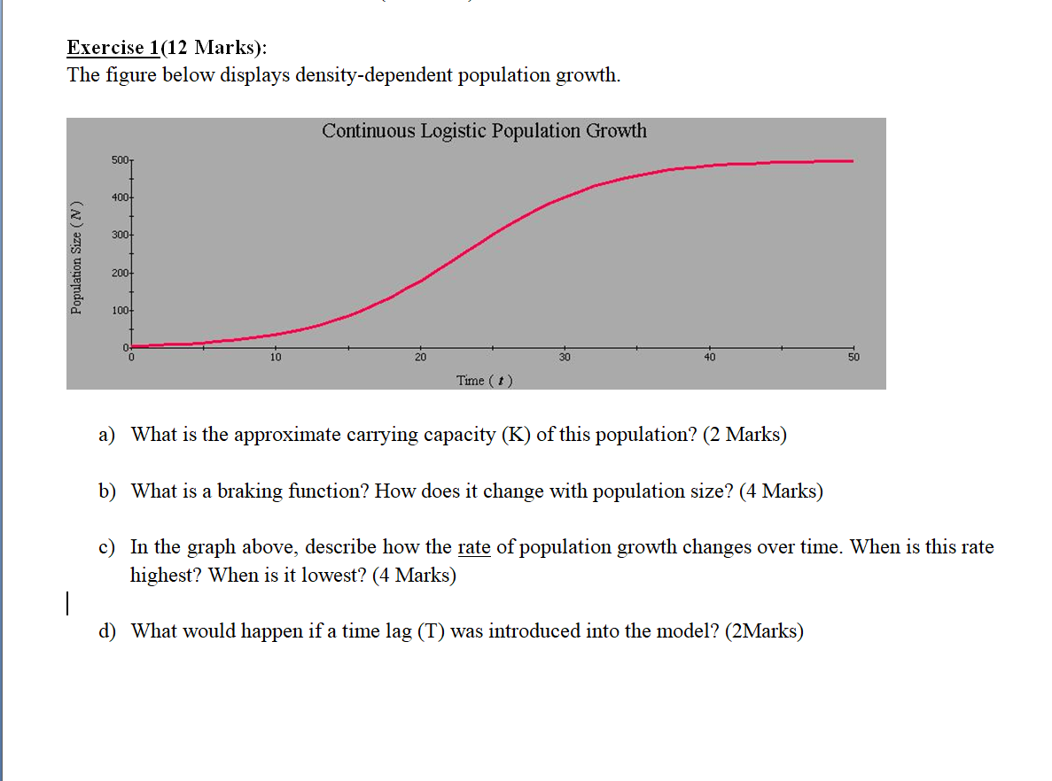Solved Exercise 1(12 Marks): The figure below displays | Chegg.com Solved Exercise 1(12 Marks): The figure below displays | Chegg.com