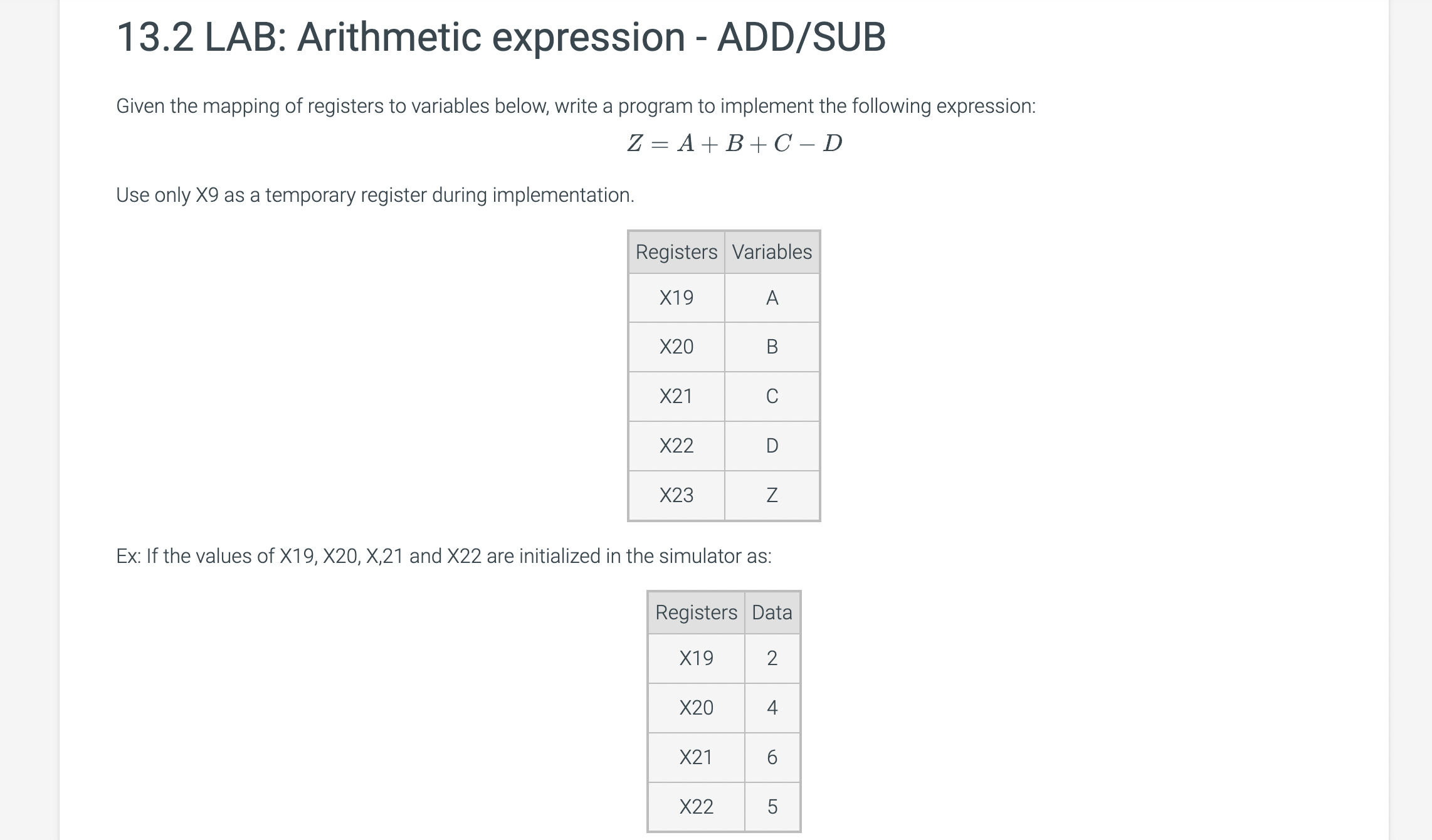 Solved 13.2 LAB: Arithmetic expression - ADD/SUB Given the | Chegg.com