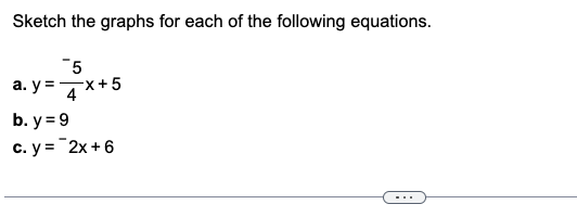 Solved Sketch the graphs for each of the following | Chegg.com