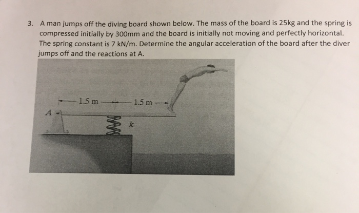 Solved A man jumps off the diving board shown below. The | Chegg.com