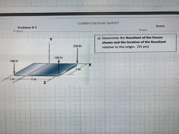 Solved Determine the Resultant of the Forces shown and the | Chegg.com