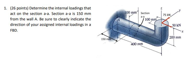 Solved 1. (26 points) Determine the internal loadings that | Chegg.com