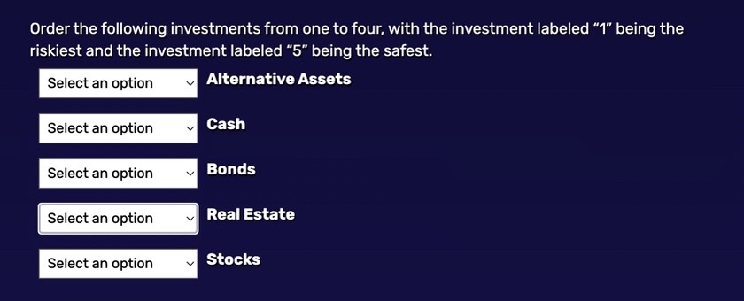 Solved Order the following investments from one to four, | Chegg.com