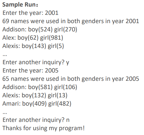 Solved Java Use data files babynamesranking2001 - 2010 to | Chegg.com