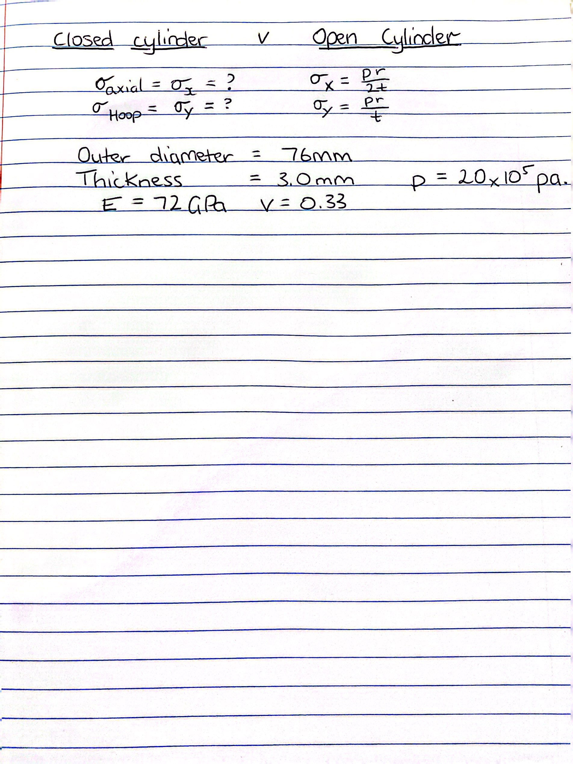 Solved Closed cylinder Open Cylinder σaxial | Chegg.com