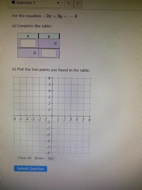 Solved For the equation −2x+3y=−6 a) Complete the table: b) | Chegg.com