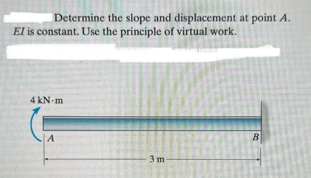 Solved Determine the slope and displacement at point A. EI | Chegg.com