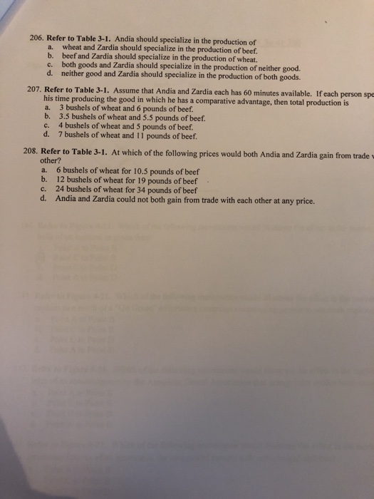 Solved Assume that Andia and Zardia can switch between | Chegg.com