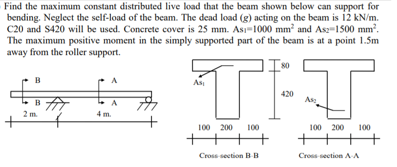 Solved Find the maximum constant distributed live load that | Chegg.com