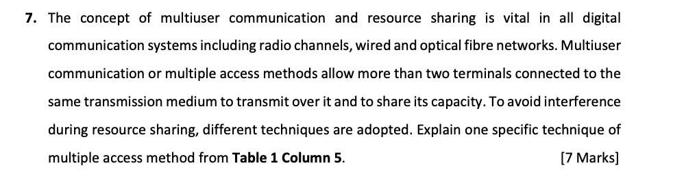 Solved 7. The concept of multiuser communication and | Chegg.com