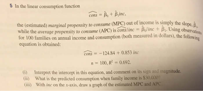 Solved 5 In the linear consumption function consoBinc. the | Chegg.com