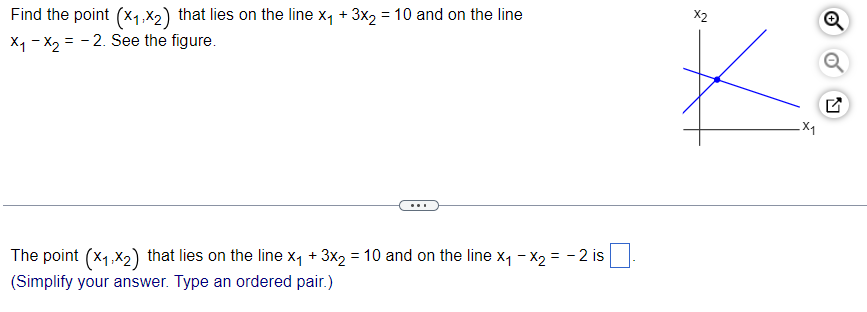 Find the point (x1,x2) that lies on the line | Chegg.com