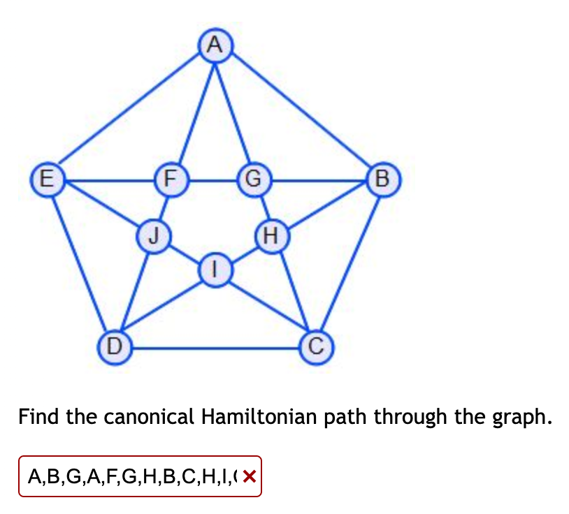 Solved Find the canonical Hamiltonian path through the | Chegg.com