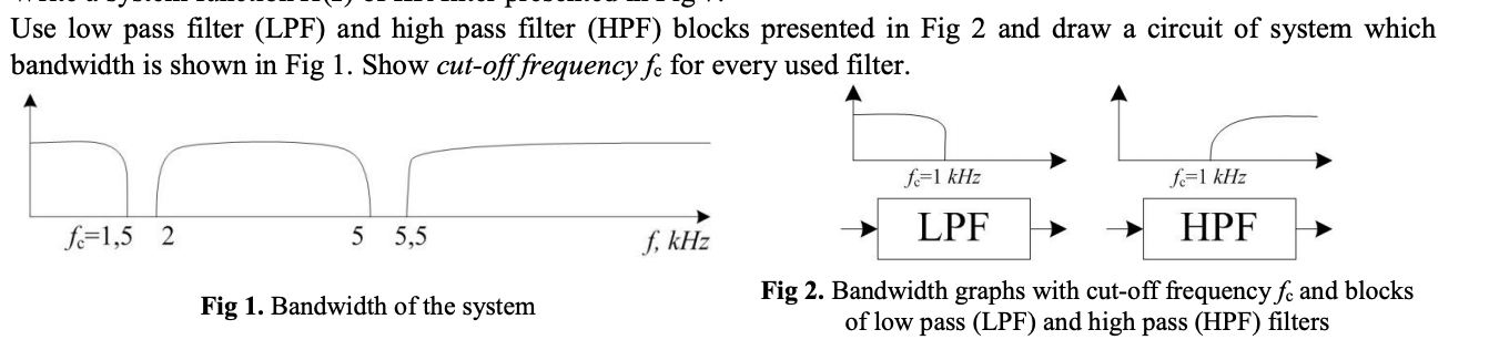 Solved Use low pass filter (LPF) and high pass filter (HPF) | Chegg.com
