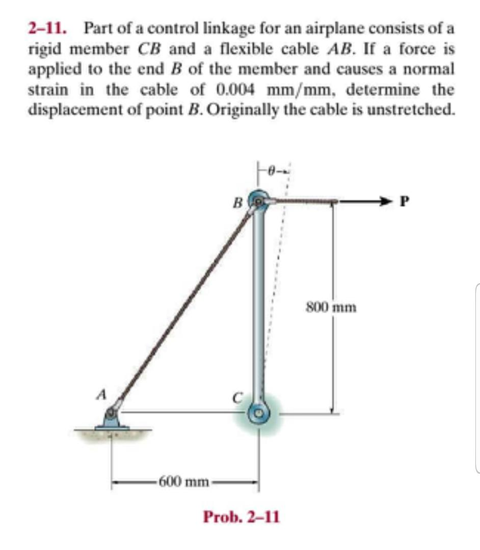Solved Hi! May I know how to obtain the displacement of | Chegg.com