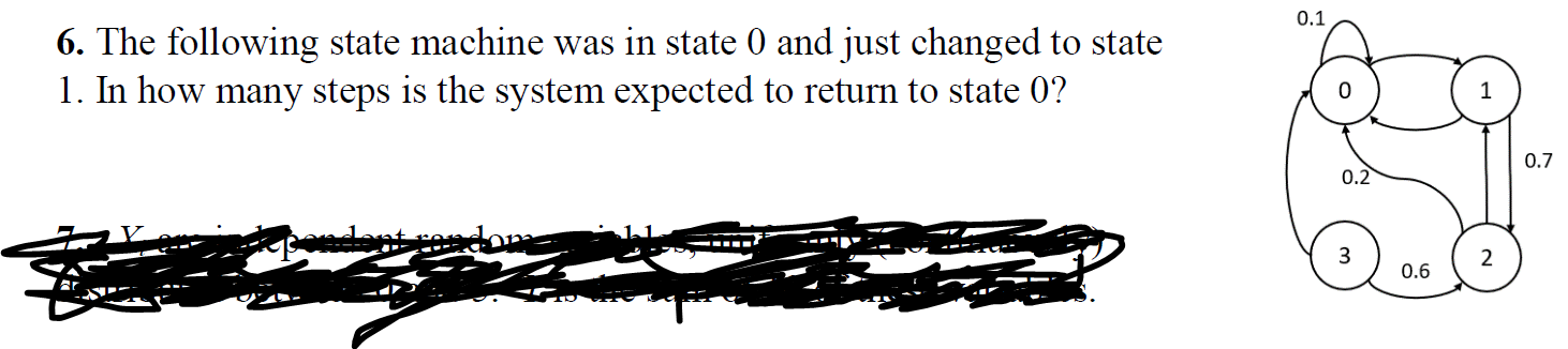 Solved 6. The following state machine was in state 0 and | Chegg.com