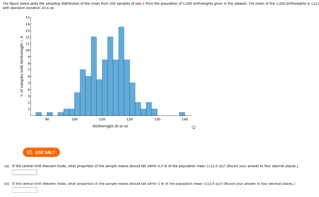 Solved Variables Mean Standard Deviation Minimum Value Q1 4829