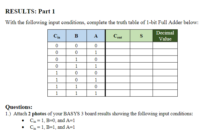 Solved With the following input conditions, complete the | Chegg.com