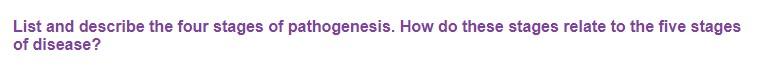 Solved List and describe the four stages of pathogenesis. | Chegg.com