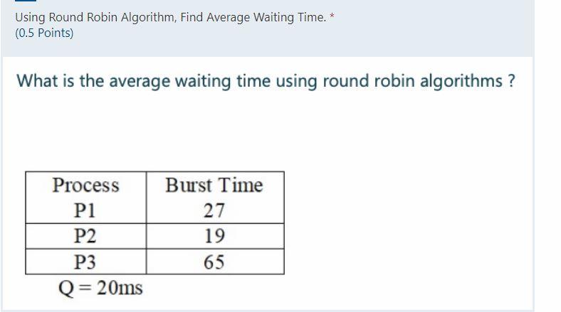 Solved Using Round Robin Algorithm, Find Average Waiting | Chegg.com