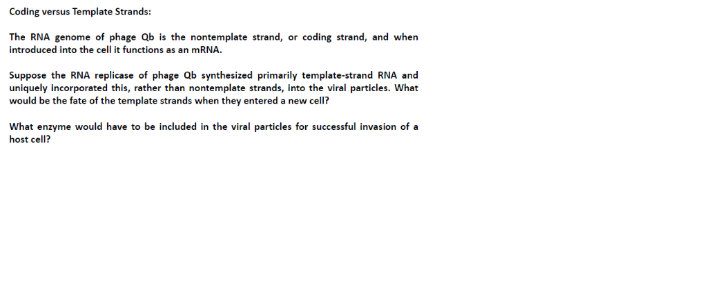 Solved Coding versus Template Strands: The RNA genome of | Chegg.com