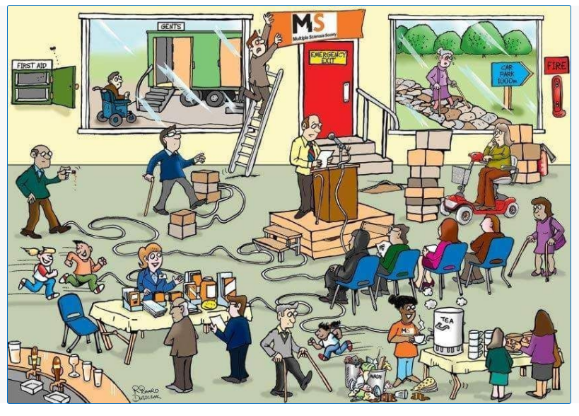 Solved Answer the following questions using your own words. | Chegg.com