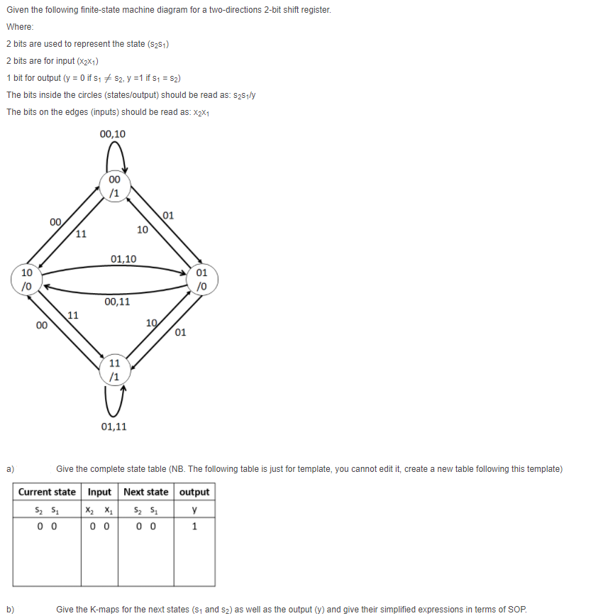 Solved Given the following finite-state machine diagram for | Chegg.com