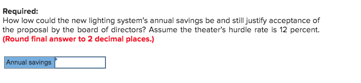 Solved Toronto Shakespearean Theater's board of directors is | Chegg.com