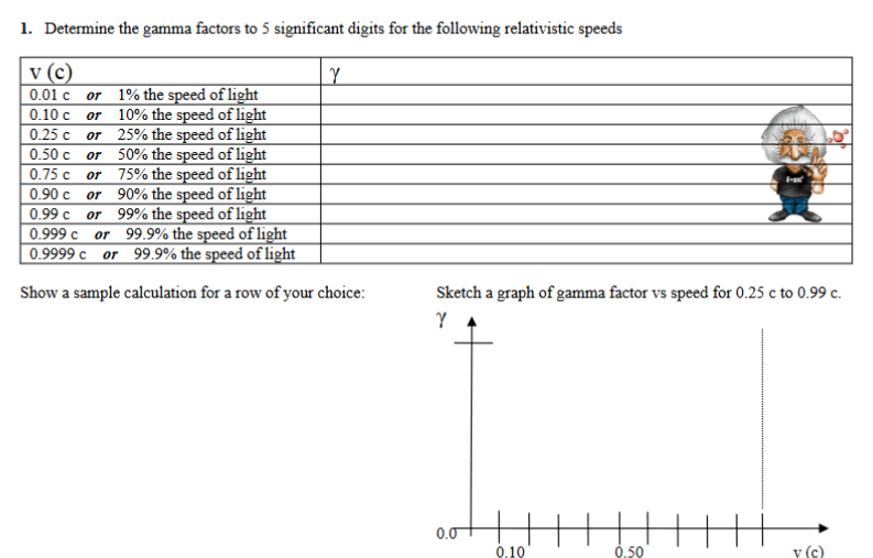 Solved 1. Determine the gamma factors to 5 significant | Chegg.com
