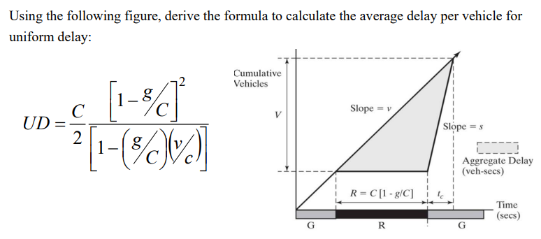 Solved Using the following figure, derive the formula to | Chegg.com