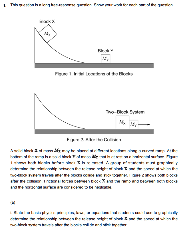 Solved 1. This question is a long free-response question. | Chegg.com