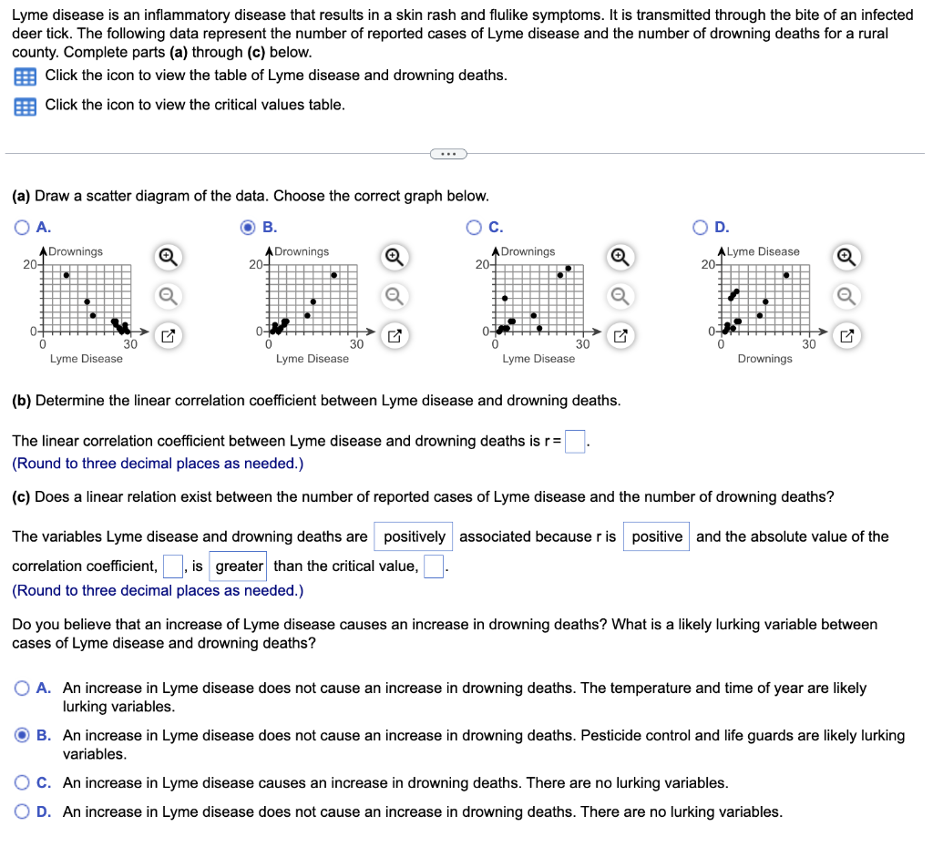Solved Lyme disease is an inflammatory disease that results | Chegg.com