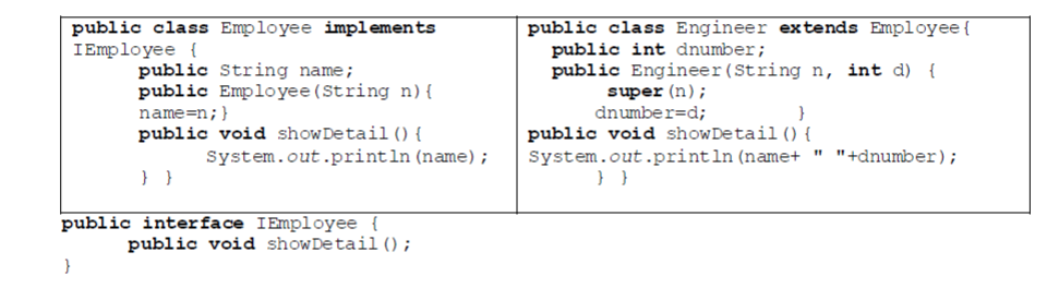 Solved public class Employee implements I Employee public | Chegg.com
