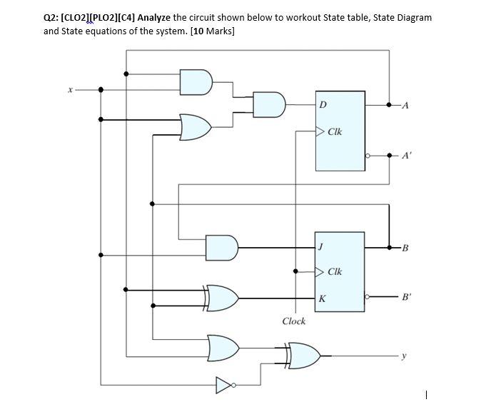 Solved Q2: (CLO2][PLO2](C4) Analyze the circuit shown below | Chegg.com