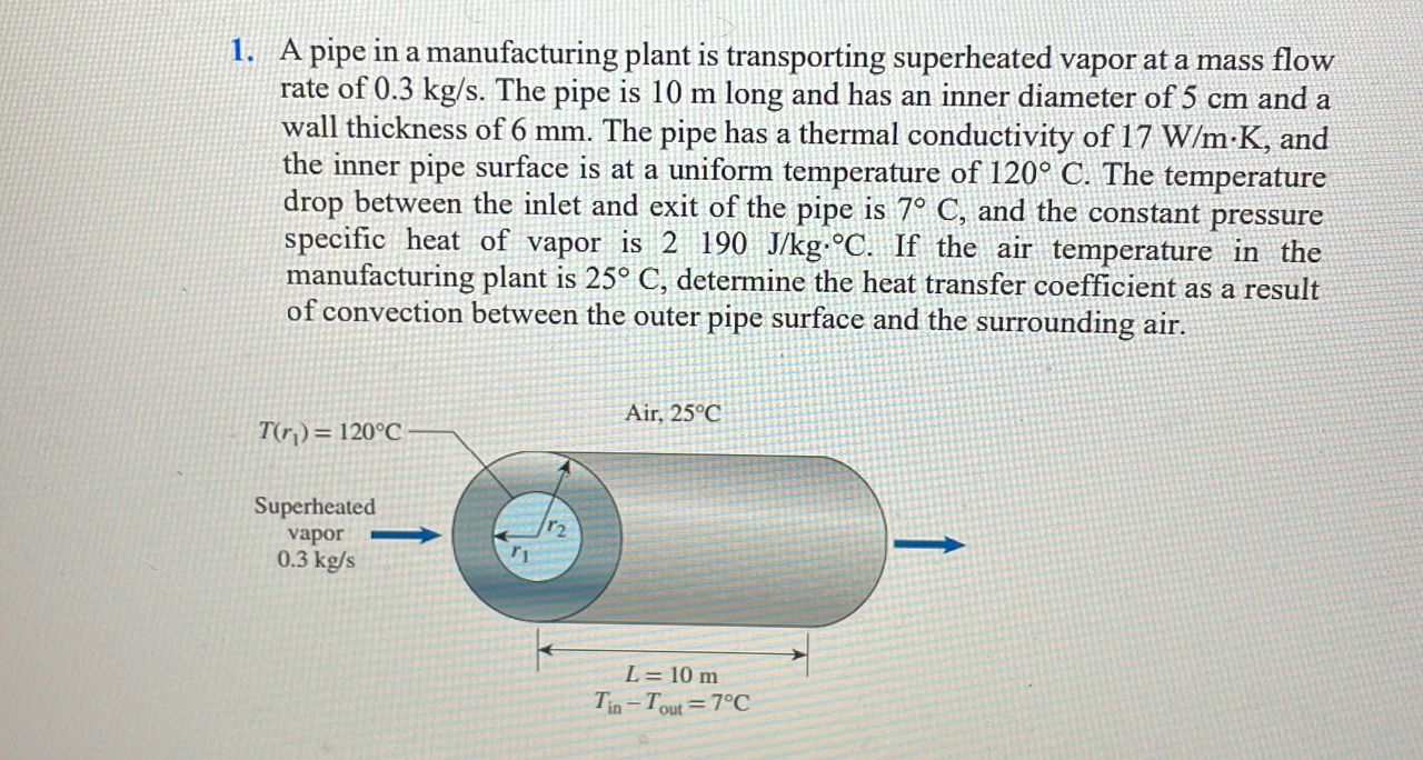 Solved 1. A pipe in a manufacturing plant is transporting | Chegg.com