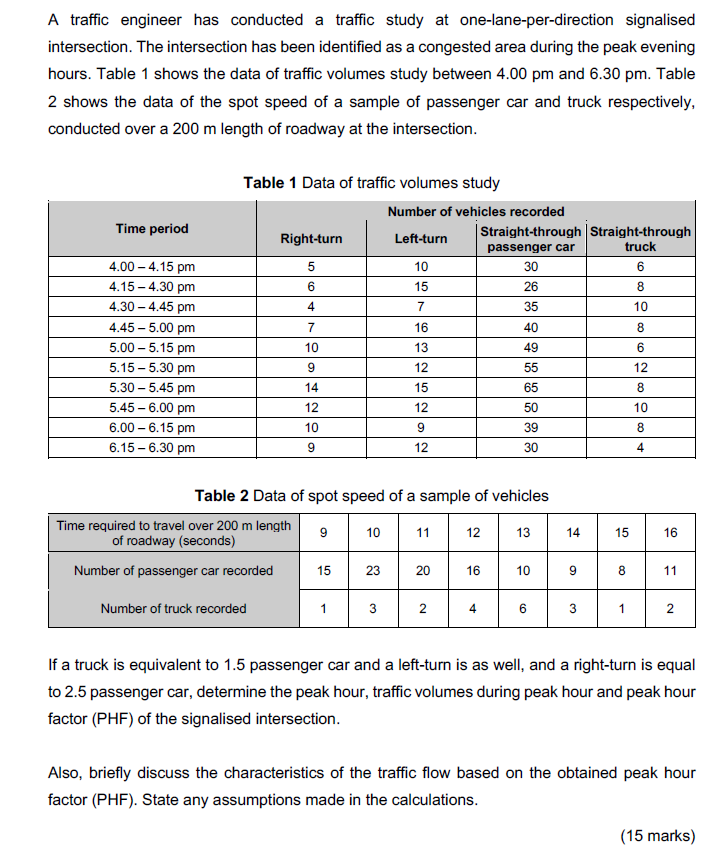 Solved A traffic engineer has conducted a traffic study at | Chegg.com