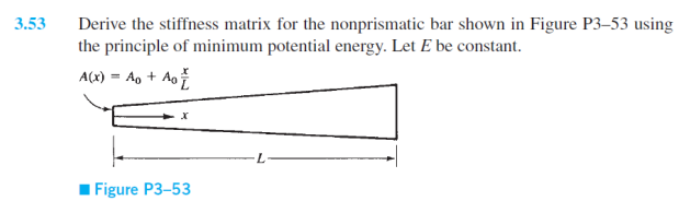 Solved 3 Derive the stiffness matrix for the nonprismatic | Chegg.com