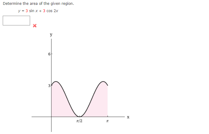 Solved Determine the area of the given region. y = 3 sin x + | Chegg.com